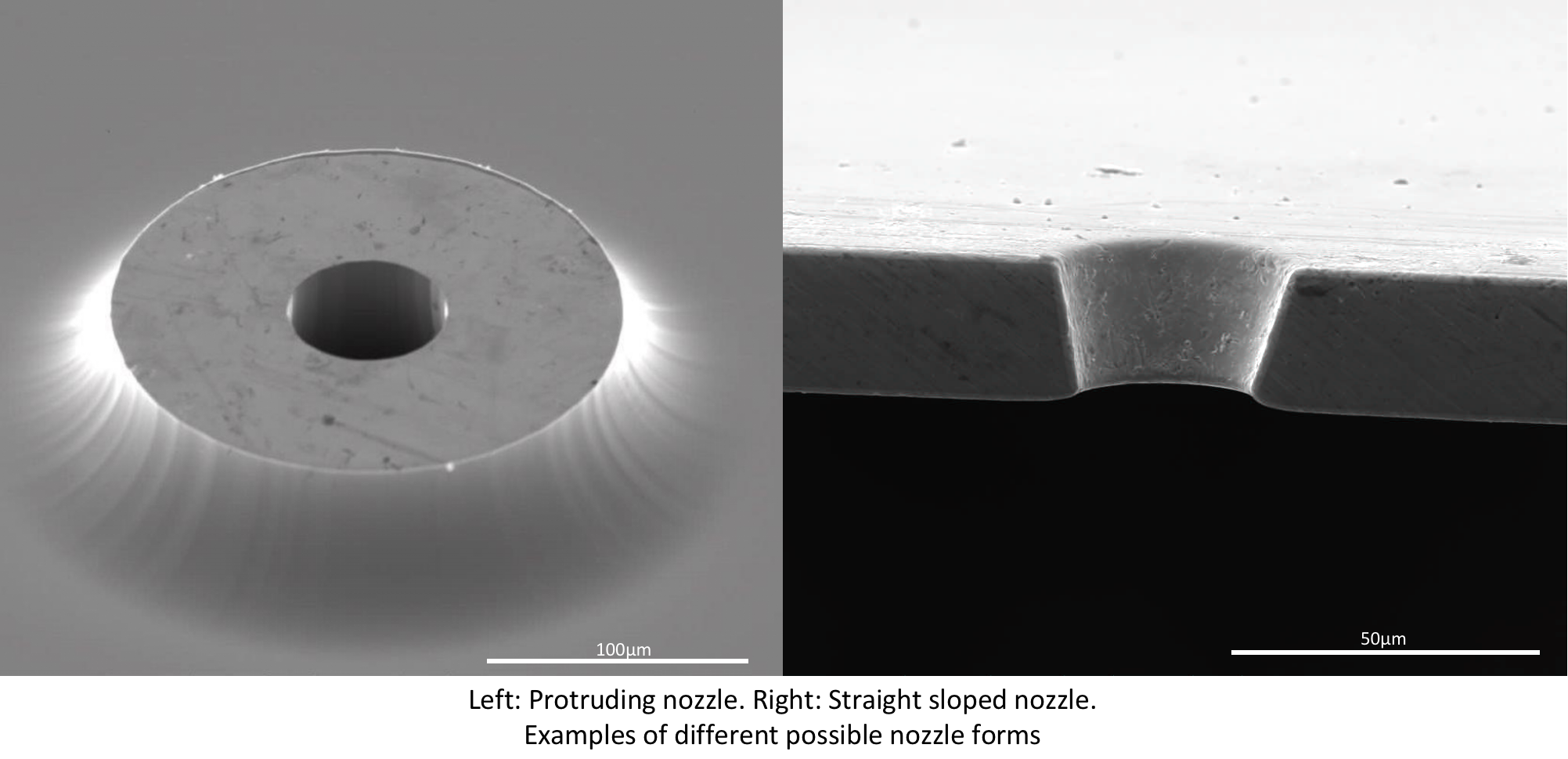 What is inkjet nozzle plate? Electroformed inkjet nozzle plate in 5 steps