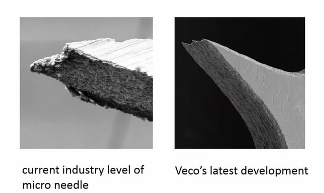 Veco is selected as one of the top10 in Exhibitor Innovation ...