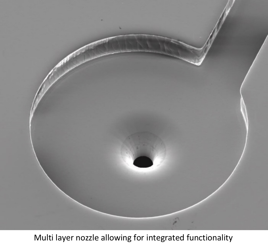 The making of micro-precision nozzle plates: 3D Printing, Laser Cutting ...